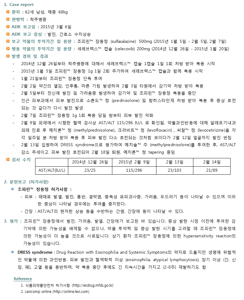 4월 ADR Case Report | ADR Case Report | 최신의약정보 | 약물정보 | 약제팀 | 서울아산병원