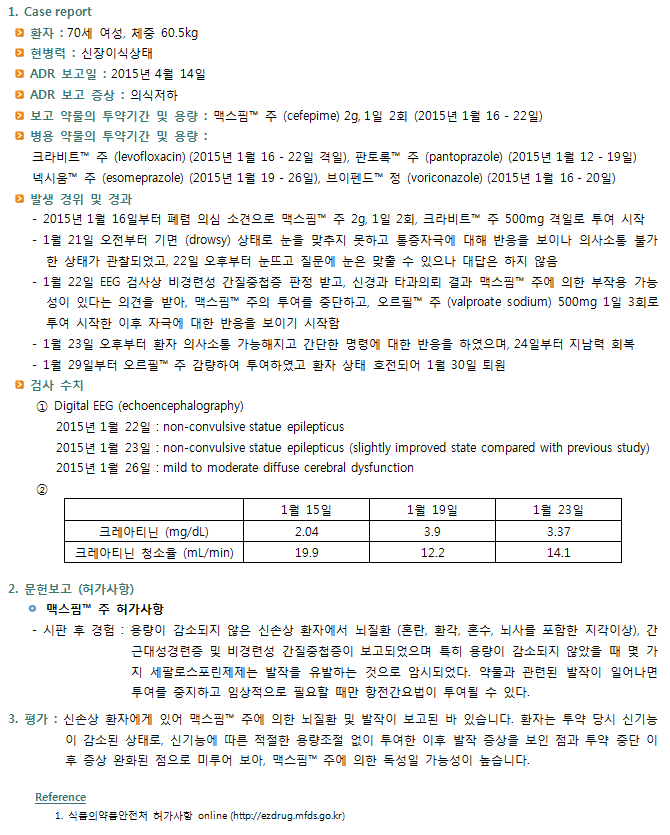 5월 ADR Case Report | ADR Case Report | 최신의약정보 | 약물정보 | 약제팀 | 서울아산병원