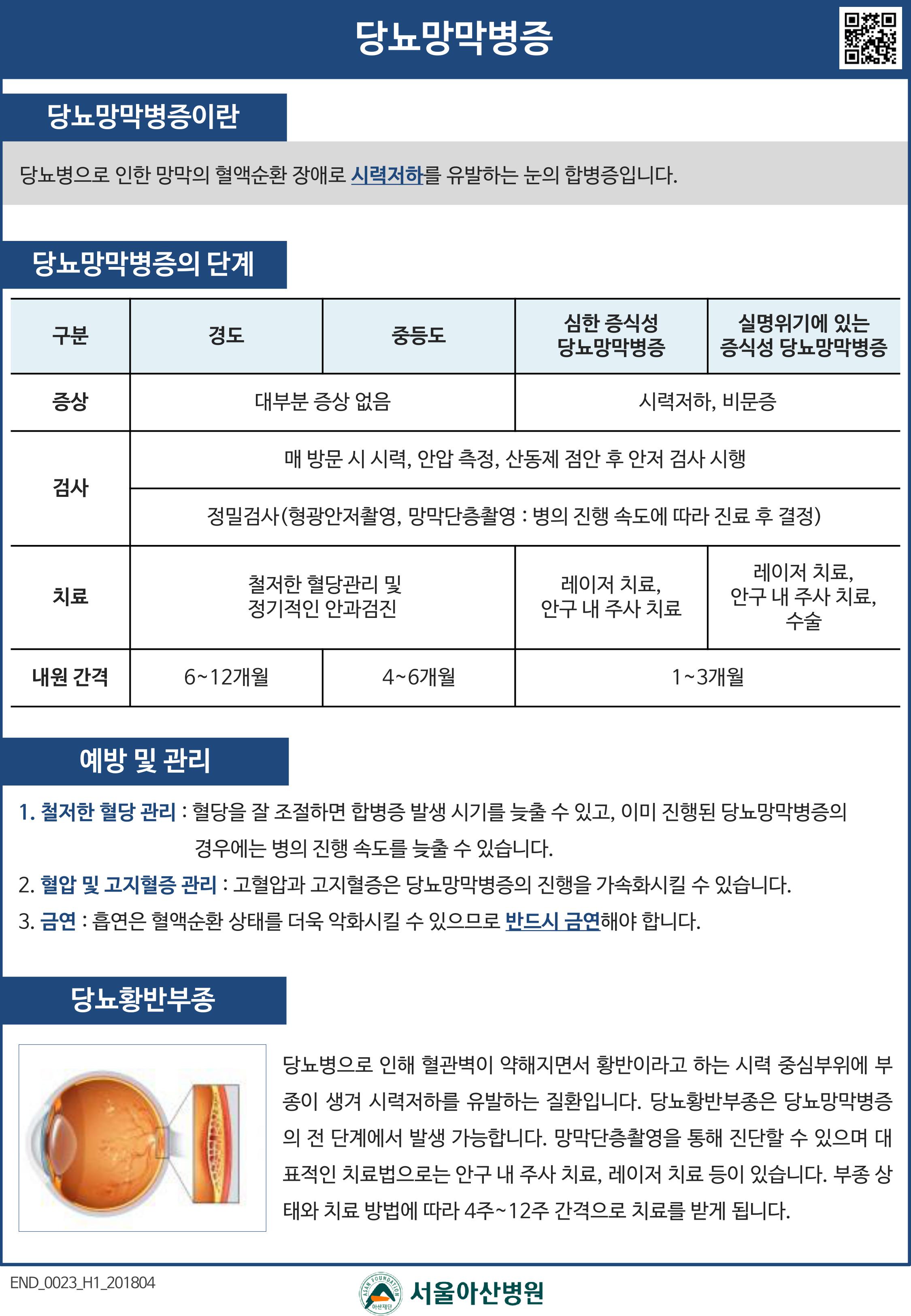 당뇨망막병증 당뇨병정보광장 게시판 당뇨병센터 서울아산병원
