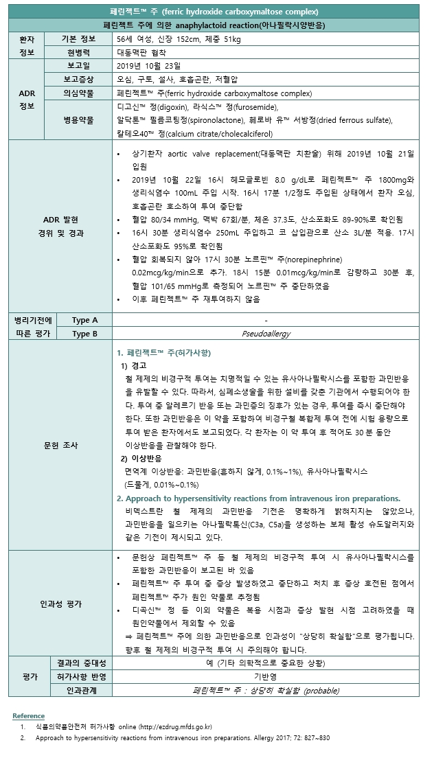11월 ADR Case Report | ADR Case Report | 최신의약정보 | 약물정보 | 약제팀 | 서울아산병원