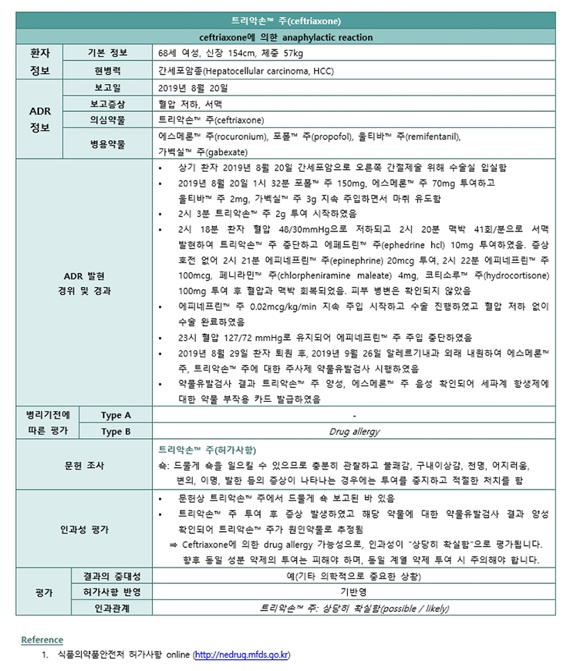 1월 ADR Case Report | ADR Case Report | 최신의약정보 | 약물정보 | 약제팀 | 서울아산병원
