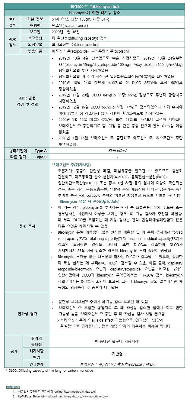 3월 ADR Case Report | ADR Case Report | 최신의약정보 | 약물정보 | 약제팀 | 서울아산병원