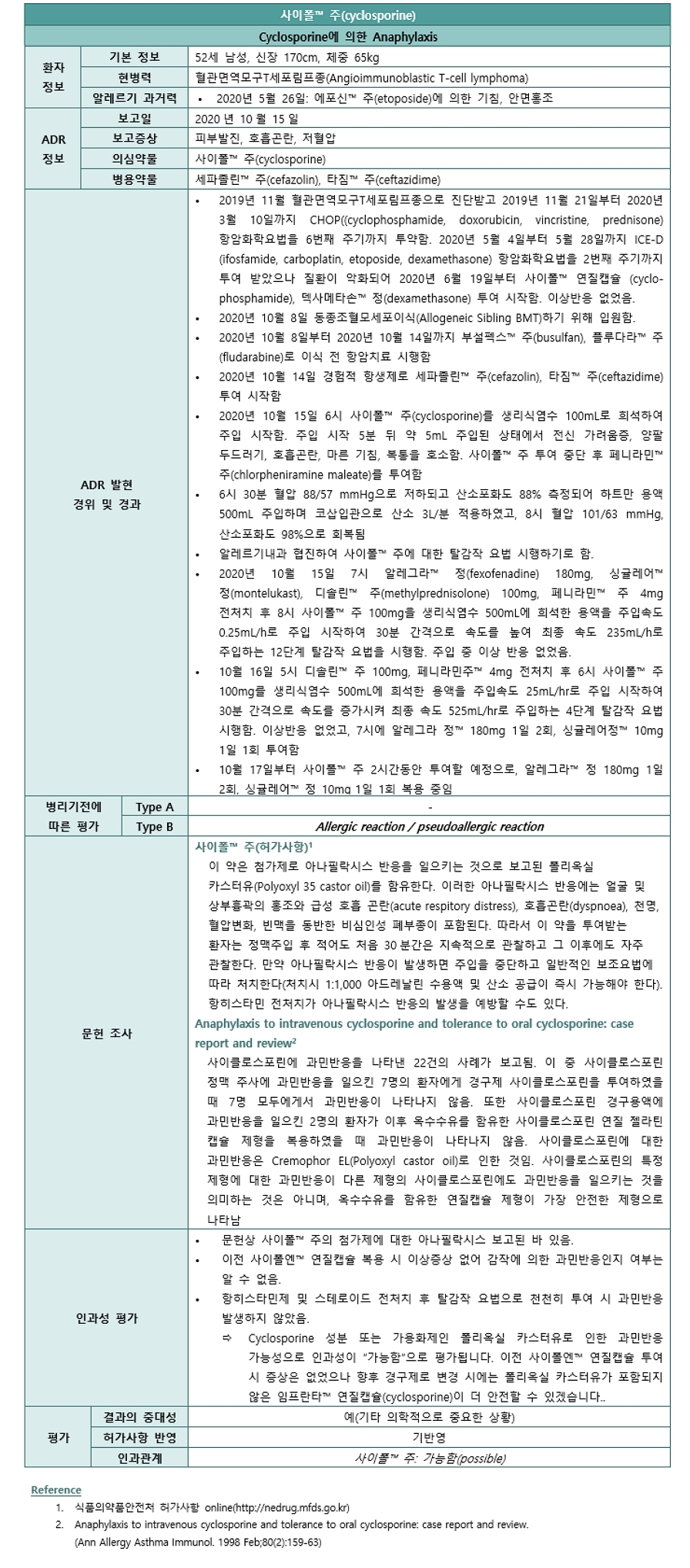 11월 ADR Case Report | ADR Case Report | 최신의약정보 | 약물정보 | 약제팀 | 서울아산병원