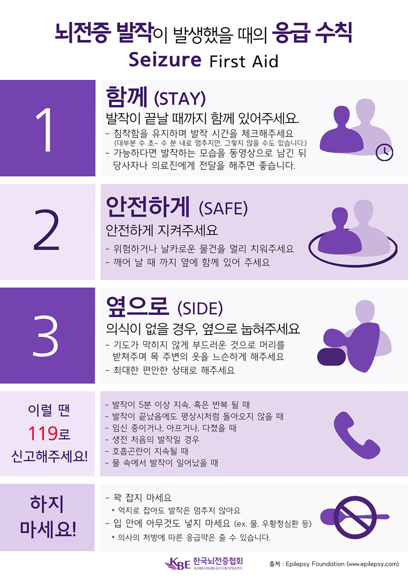 심혈관 조영술을 시행하는 소아심장환자를 위한 안내서 선천성심장병 치료 심장질환정보 선천성심장병센터 서울아산병원