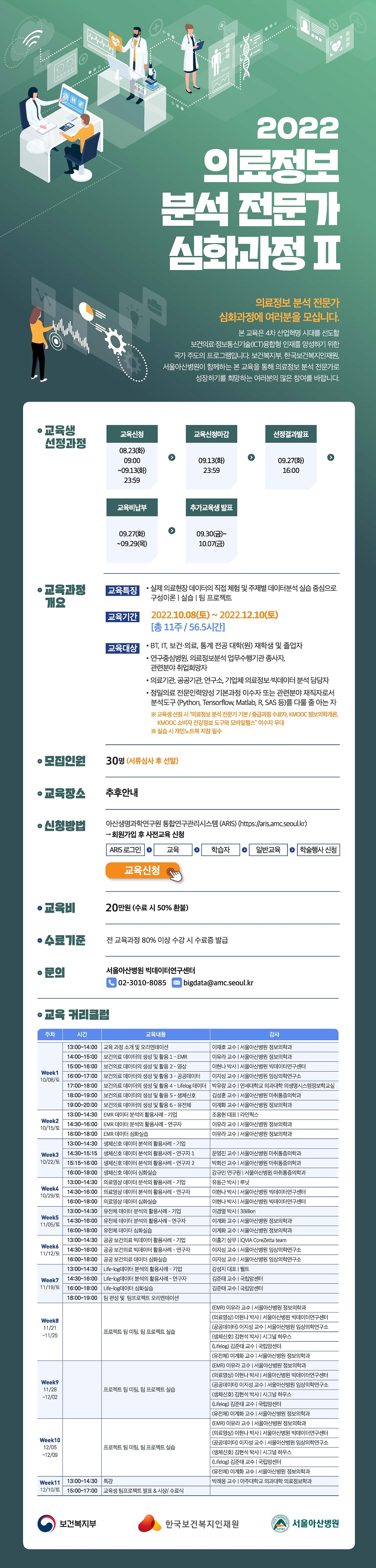 2022 의료정보 분석 전문가 심화과정2 공지사항 정보광장 빅데이터연구센터 서울아산병원