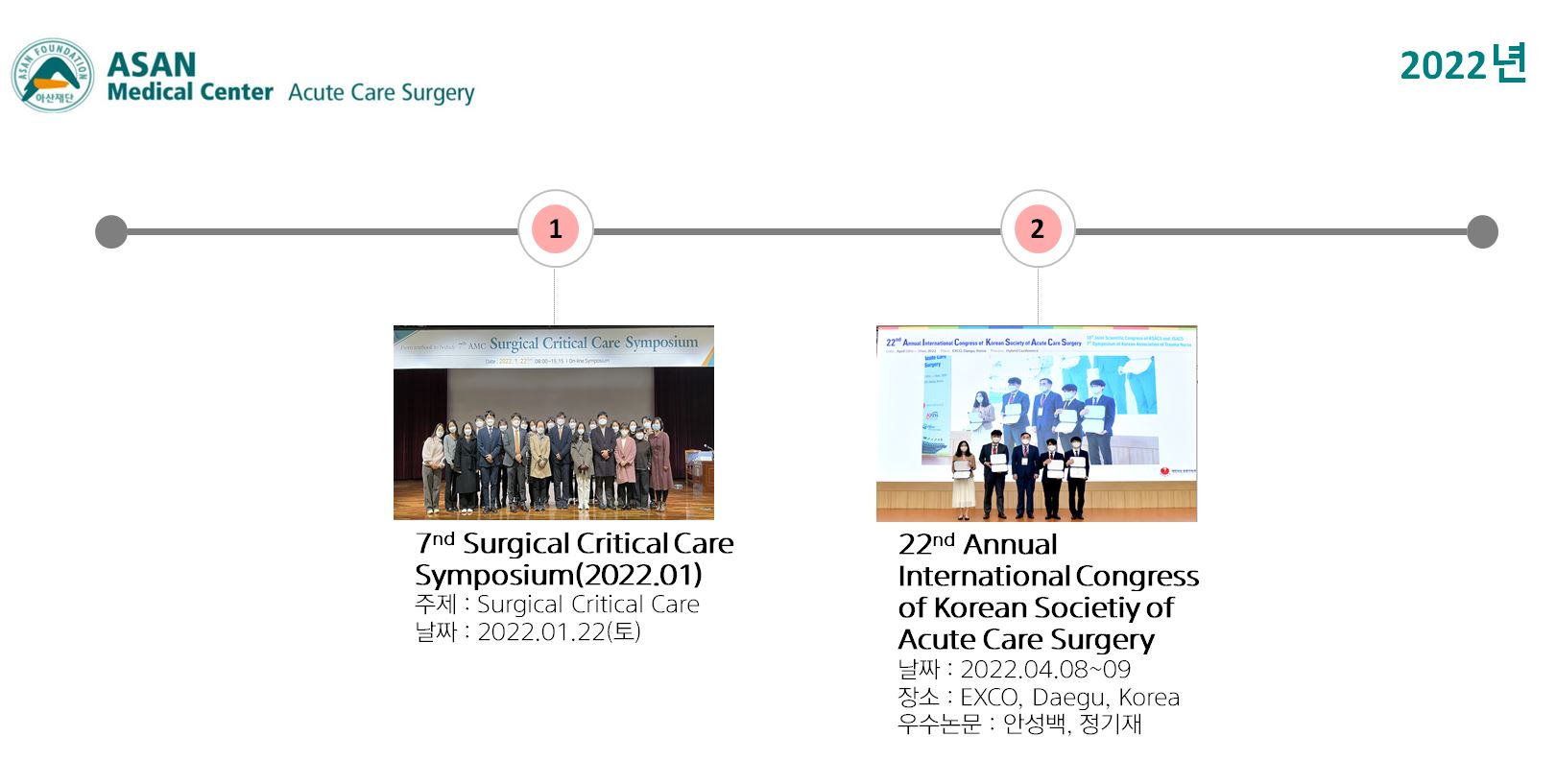 2022년 중환자외상외과 행사 연도별 행사 연혁 중환자ㆍ외상외과 소개 중환자ㆍ외상외과 서울아산병원