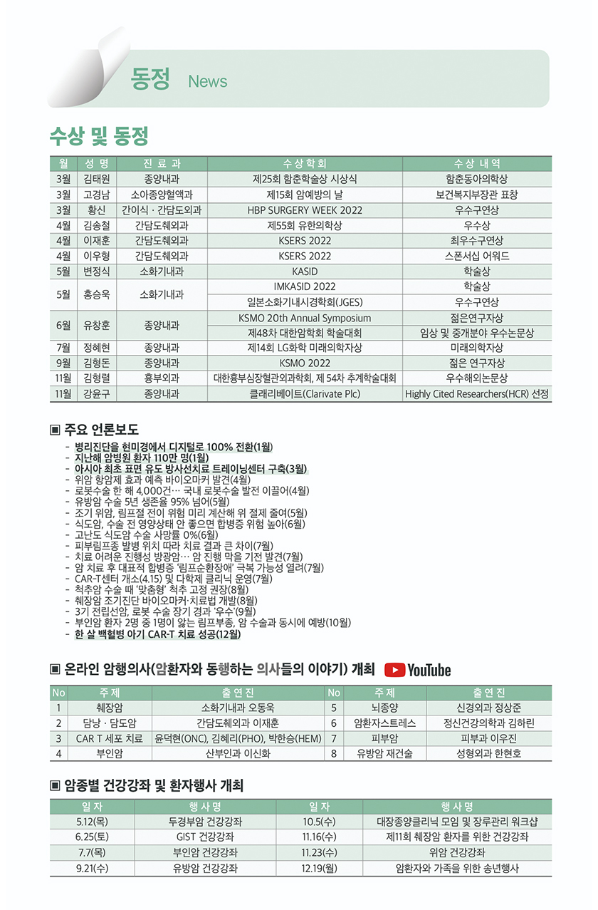 2022 암병원 연보 새소식 공지사항 병원소개 암병원 서울아산병원