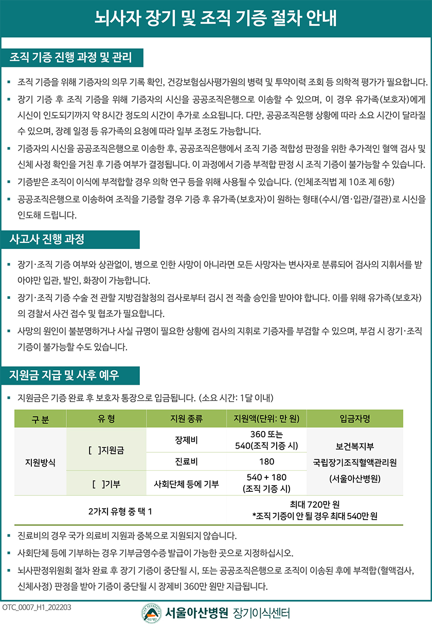 뇌사자 장기 및 조직 기증 절차 안내 기증 및 이식 안내문 자료실 장기이식센터 서울아산병원